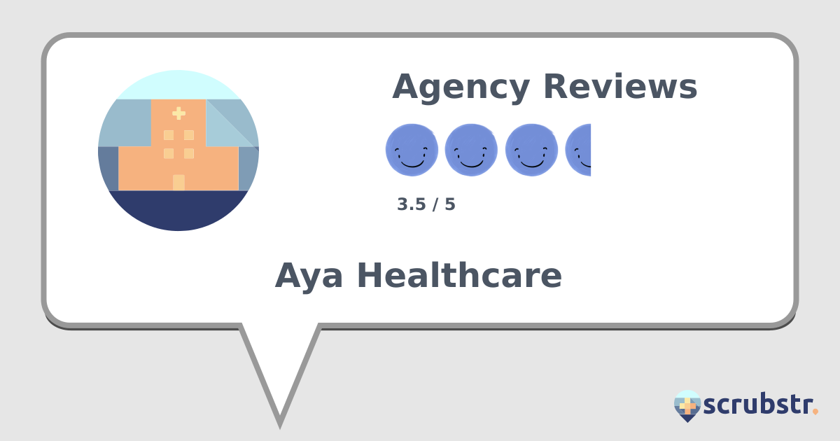 Aya Healthcare