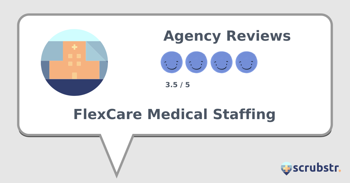 FlexCare Medical Staffing