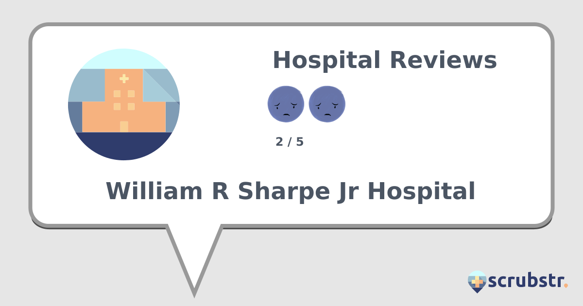 William R Sharpe Jr Hospital